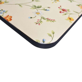 Custom Printed Laminate Table Top with Polished Ribbed Aluminum Edge ...