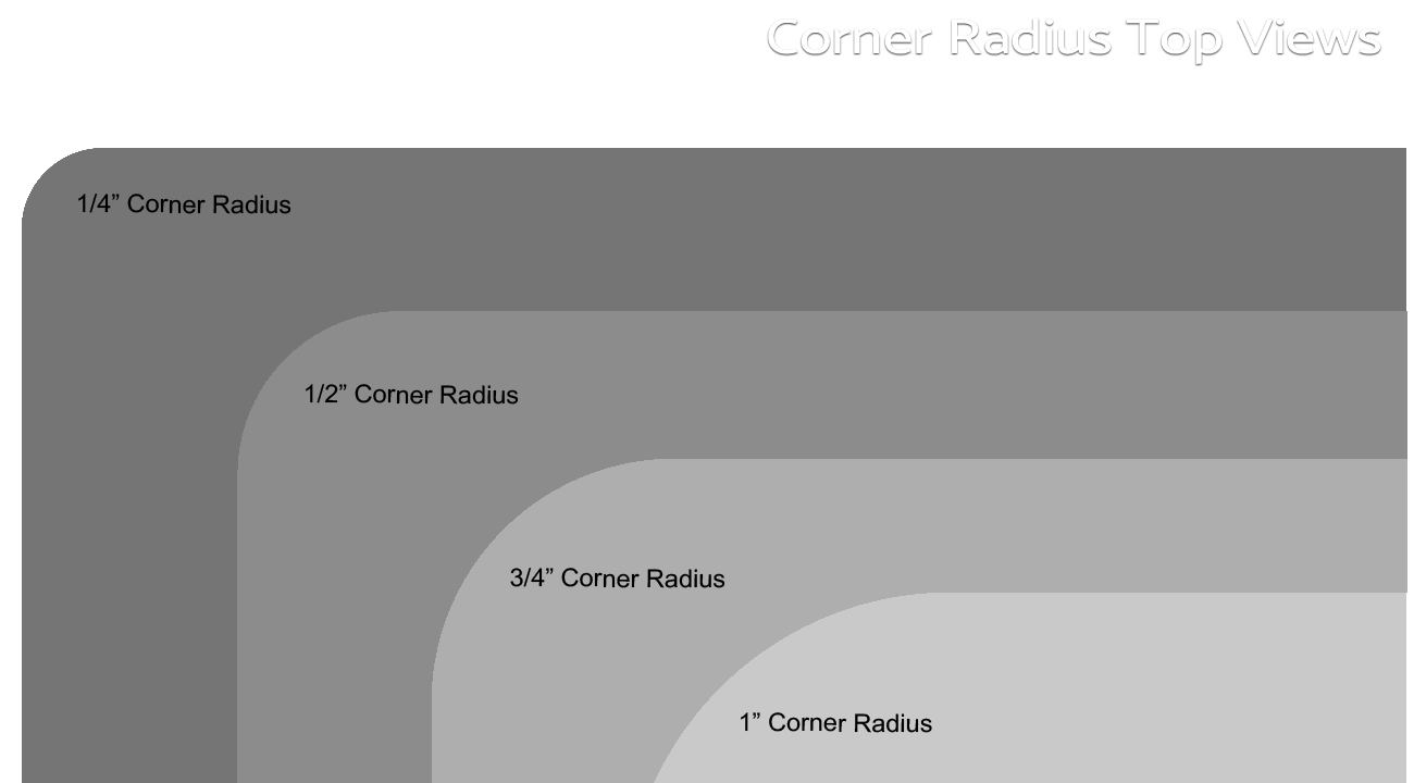 Edge Profiles - Wood Table Designs